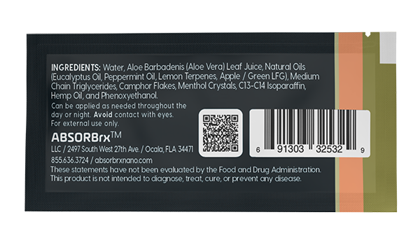 ABSORBrx™ Nano Hemp Creams | 45MG Nano Hemp Pain Relief Cream Sample ...